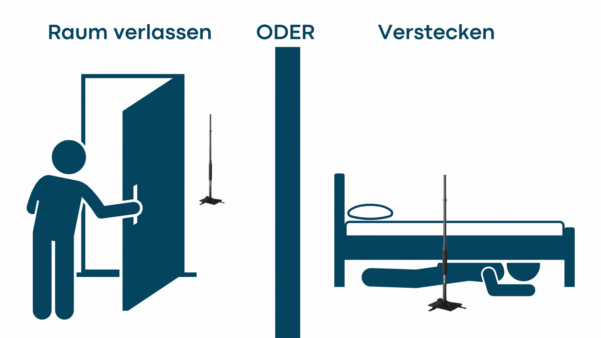 vyu | Cam - Onboarding (Teil 3 - Ogulo App)